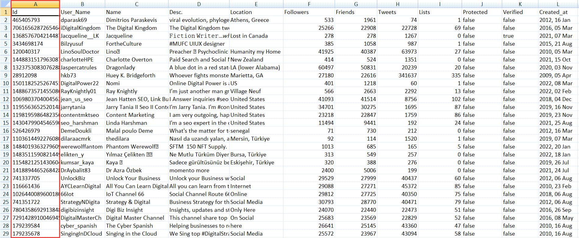 How to find and export Twitter (X) IDs!